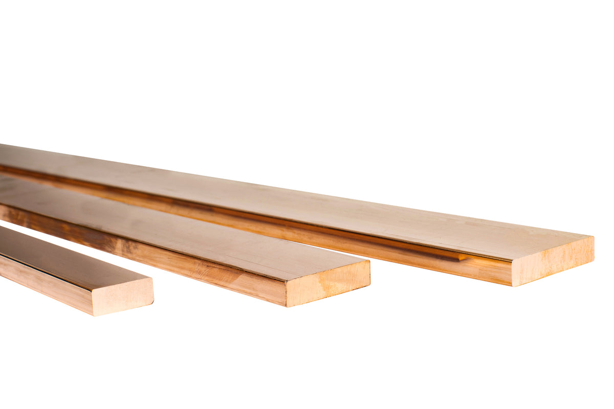 Copper Flat - Radius Corner – George Weston